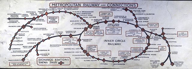 Jonathan Potter: Map : Metropolitan Railway And Connections